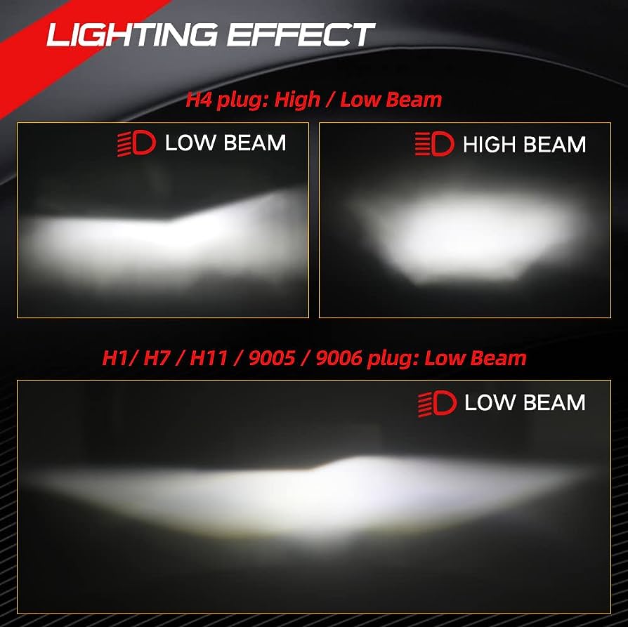 HEADLIGHT LED R9 MAX 100,000LM – NLED
